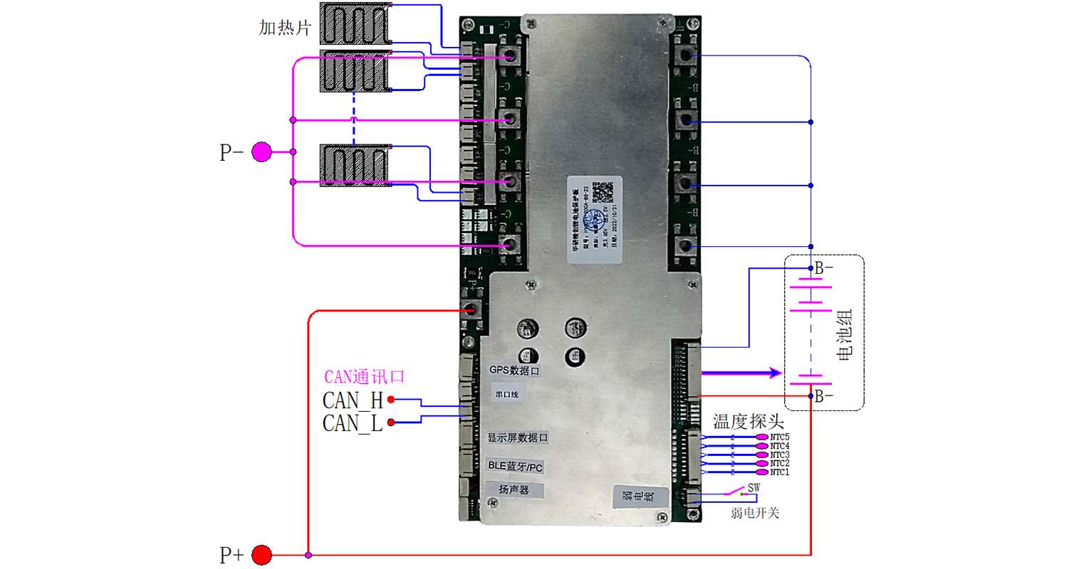 HY6011-BMS 250A同口 UART/RS485/I2C/CAN/BLE/DTU/充放加热片、多功能型 - www.hybms.cn